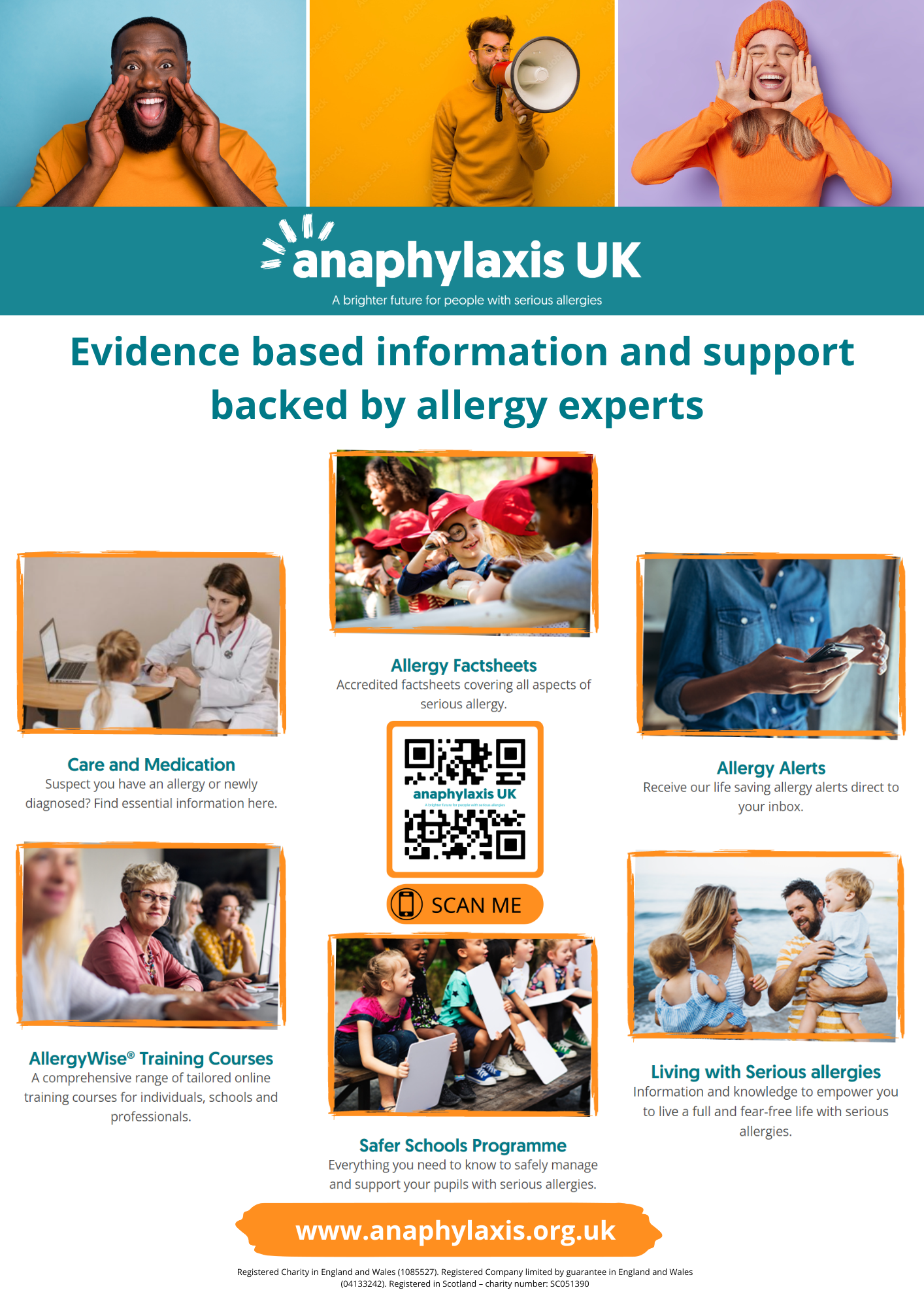 Posters | Anaphylaxis UK | Anaphylaxis UK