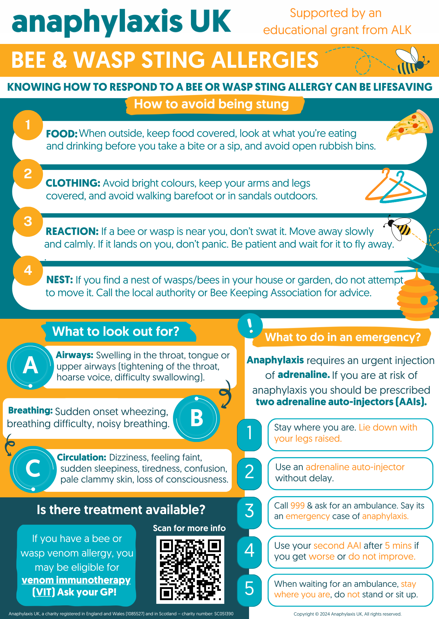 Posters | Anaphylaxis UK | Anaphylaxis UK