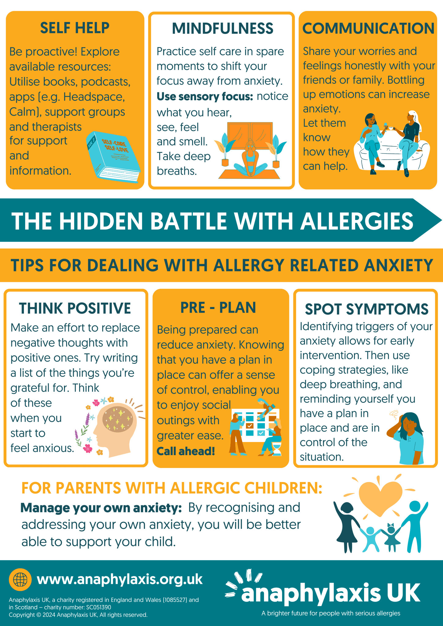 Posters | Anaphylaxis UK | Anaphylaxis UK